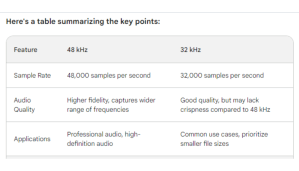 Frequently Asked Questions - FAQ - neep