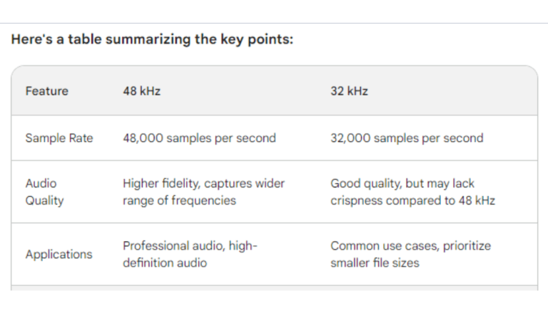 Frequently Asked Questions - FAQ - neep