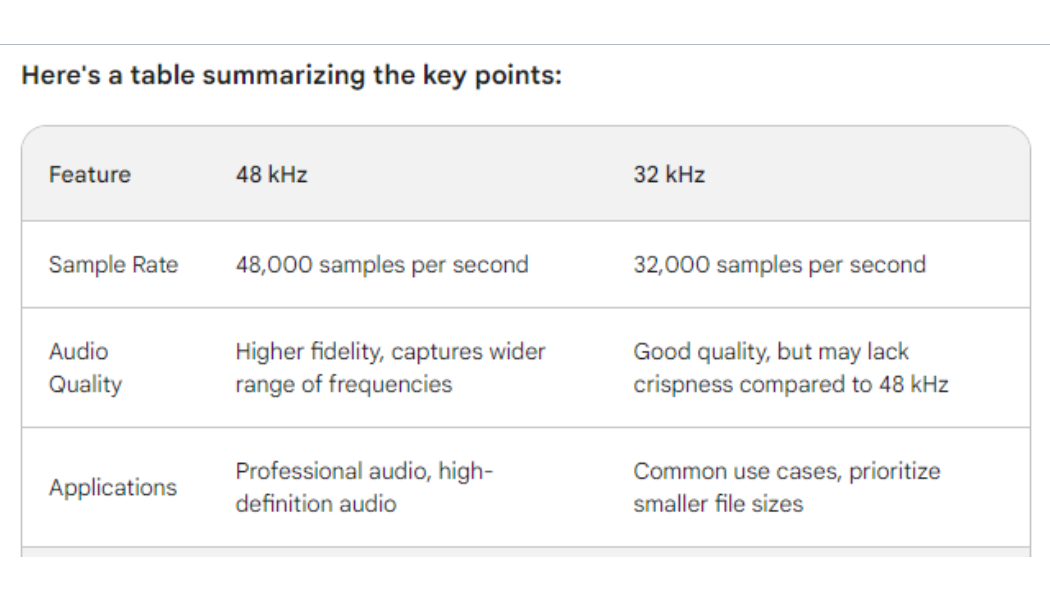 Frequently Asked Questions - FAQ - neep
